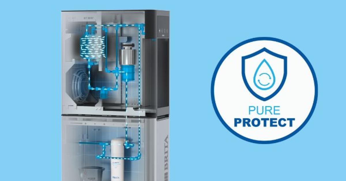 PureProtect | BRITA®
